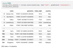 Python/GeoPandasの地理空間結合（spatial join）の挙動を確認したい - さとぶろぐ