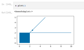 Python/GeoPandasの地理空間結合（spatial join）の挙動を確認したい - さとぶろぐ